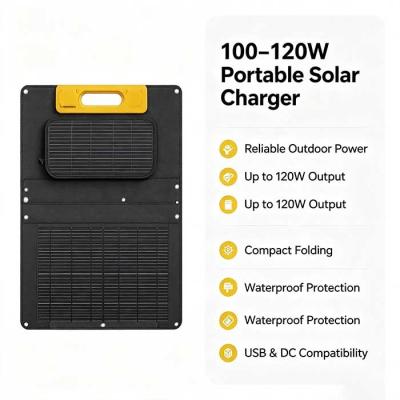 China 120W Compact Foldable Solar Charger, Waterproof Monocrystalline Solar Panel for Camping & Outdoor Power for sale