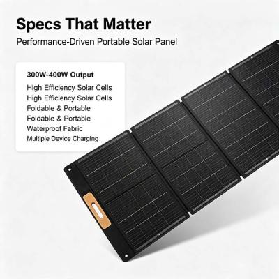 China 300‑Watt Foldable Solar Charger Panel, Multi‑Interface Portable Solar Power for Outdoor Activities for sale