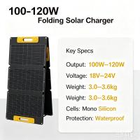 China 105W Waterproof Folding Solar Power Charger, Portable Off‑Grid Solar Panel for Long Camping Trips for sale