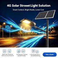 China Smart City Street Light | Intelligent Management, Energy Saving Lamp for Highway & Residential Area for sale