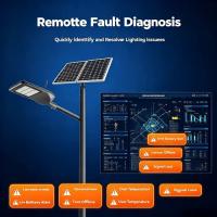 China Outdoor Intelligent Street Light | Smart Cloud Control, Anti‑Corrosion Industrial Road Lamp for sale