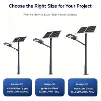 China Outdoor Intelligent Street Light | Smart Cloud Control, Anti‑Corrosion Industrial Road Lamp for sale