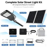 China Energy‑Efficient Smart Street Lamp | Real‑Time Monitoring, Smart Lighting for Municipal Projects for sale