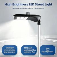 China Cloud‑Managed Smart LED Street Light, Real‑Time Voltage & Current Monitoring, Urban Highway Lamp for sale