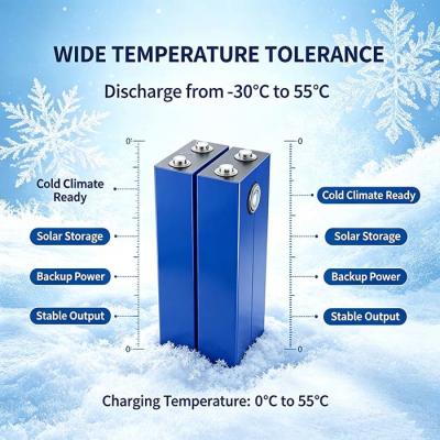 China 3.2V 100Ah Lifepo4 Prismatic Battery Cell, 0.39mΩ Low Internal Resistance Lithium Cell for sale