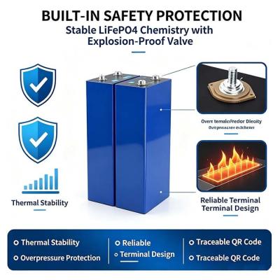 China Grade‑A 300Ah 3.2V Lithium Iron Phosphate Battery, Prismatic Storage Cell for Telecommunication Base Station Backup Power for sale