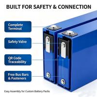 China Grade‑A 300Ah 3.2V Lithium Iron Phosphate Battery, Prismatic Storage Cell for Telecommunication Base Station Backup Power for sale