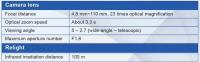 China Intelligent Street Pole for Traffic Monitoring and Public Safety for sale