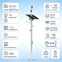 China Outdoor Solar Smart Street Pole With Emergency Call Intercom, Security Camera & Smart LED Lighting for sale