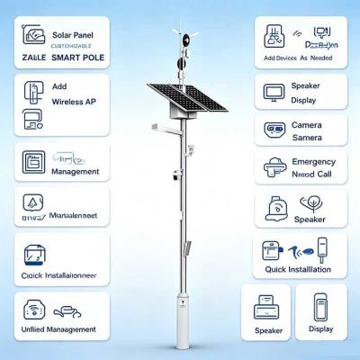 China Outdoor Solar Smart Street Pole With Emergency Call Intercom, Security Camera & Smart LED Lighting for sale