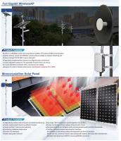 China Waterproof Emergency Call System Solar Smart Pole, Full‑Duplex Audio Intercom for sale