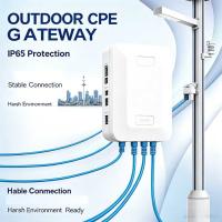 China Solar Powered Multi‑Function Smart Pole, WiFi AP, LED Light, Camera, Speaker & LCD Display for sale