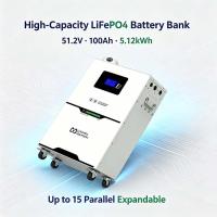 China 51.2V 100Ah LiFePO4 Battery 5.12kWh Home Solar Energy Storage System, 6000 Cycles for sale