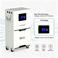 China 51.2V 100Ah LiFePO4 Powerwall, 6000 Cycles, Support Up to 15 Units Parallel for sale