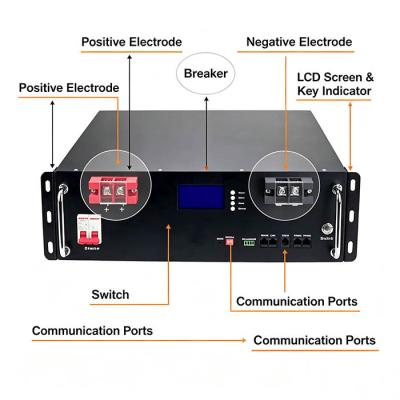 China Rack‑Mount LiFePO4 Battery 51.2V 100Ah |5.12kWh Solar Storage, 8000 Cycles 10Y Warranty for sale