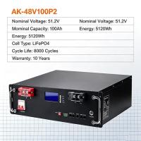 China 48V 100Ah 19‑inch Rack‑Mount Battery 5.12kWh For Server Room UPS Emergency Backup Power for sale