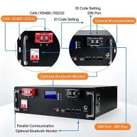 China Long‑Lifespan 8000 Cycles Rack‑Mount LiFePO4 Battery With Built‑in DC Circuit Breaker Safety for sale