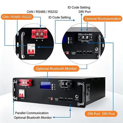 China Long‑Lifespan 8000 Cycles Rack‑Mount LiFePO4 Battery With Built‑in DC Circuit Breaker Safety for sale