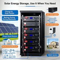 China Rack‑Mount LiFePO4 Battery 10‑Year Warranty Reduce Long‑Term Commercial Energy Costs for sale