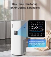 China Auto Mode Air Purifier Humidifier Combo, Low Noise, Energy Grade 1, Large Space 53-91m² Coverage for sale