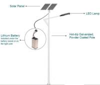 China Galvanized Solar Street Lighting Steel Pole Tower With Single Or Double Arms for sale