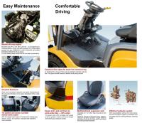 China CPCD35 3.5t Diesel Forklift with Automatic Transmission and Lift Height 3000-7000mm for sale