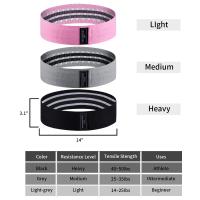 China Customizable 3-Piece Resistance Bands Set  Rubber Booty Bands for Home Fitness Glute Leg Training Loop Equipment for sale