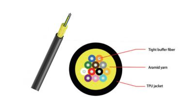 China GJFJU 12core Multimode Tight Buffer Indoor Fiber Optic Cable PVC/TPU/LSZH Sheath for sale