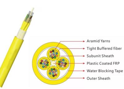 China GJFJV Indoor single mode fiber Aerial 12 Core Fiber Optic Cable PVC/LSSZH Jacket for sale