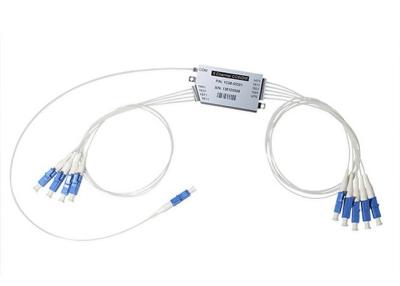 China Passive 8 Channel Cwdm Mux Demux Module 1270-1610nm Compact CWDM Mini Box for sale