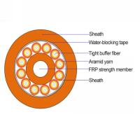 China Indoor yellow sheath LSZH aramid yarn strength 2 4 6 8 12 24 48 core G652D fiber optic cable GJBFJV GJPFJH for sale