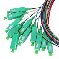 China 12 Strand Fiber Optic Patch Cord Single Mode SC G657A2 Bend Insensitive Fiber 2m for sale