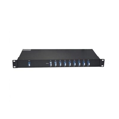China 18CH 4CH Wdm Mux And Demux Rack Mounted Coarse Wavelength for sale