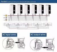 China SPF 5000 3500 Hybrid Solar PV Inverter Off Grid 5kw 5kva for sale