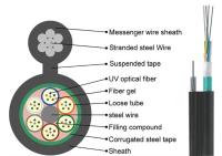 China 2km Outdoor Armored Fiber Optic Cable  , GYTC8A Figure 8 Aerial Cable for sale