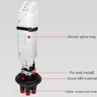 China 144 Fiber Optic Splice Closure FOSC Waterproof Dome Type for FTTH FTTB for sale