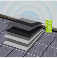 China Sunpower 200 Watt Solar PV Panel Waterproof Portable Folded 18V for sale