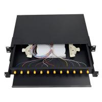 China 12-24 Core Fiber Optic Patch Panel SC FC ST LC Rack Mount Fiber Termination Box for sale