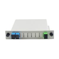 China SC UPC Fiber Optic PLC Splitter DIN 1X2 PLC For FTTX / FTTH Network for sale