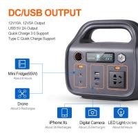 China 320W Outdoor Solar Energy System Type C ​Portable Power Station USB2.0 for sale