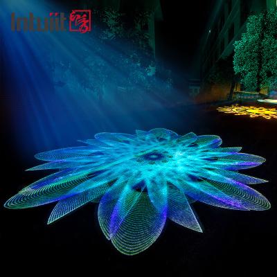 China Custom Advertising Lights Gobo Projector logo Projector Outdoor Led Sign Light 200w Ip65 for sale
