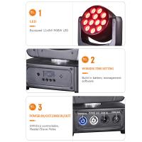 China Factory Price Mini LED Moving Head 12x8W RGBW 4in1 Wash Stage Light DMX512 Sound Active for Small Event Disco Party DJ Lighting for sale