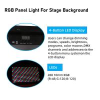 China 36W RGB COB LED Strobe Light Sound Activated DMX512 Flash Stage Lighting for DJ Disco Party Halloween Club for sale