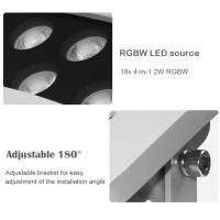 China Professional 36W RGBW LED Landscape Flood Light IP65 Outdoor Tree Uplighting for Park Architecture Project for sale