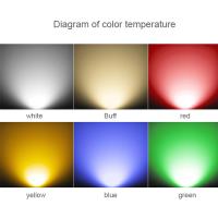 China Professional 36W RGBW LED Landscape Flood Light IP65 Outdoor Tree Uplighting for Park Architecture Project for sale