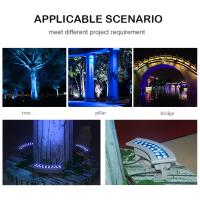 China Professional 36W RGBW LED Landscape Flood Light IP65 Outdoor Tree Uplighting for Park Architecture Project for sale