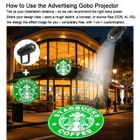 China 60W High Definition Led logo Projector Light Outdoor IP65 Waterproof Gobo Projector Led Advertising Lights for sale