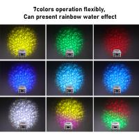 China 400W IP65 Water Wave Projector Light — LED DMX512 Outdoor Dynamic Ripple Effect for Building, Pool & Stage for sale