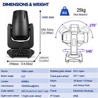 China 150W Laser IP66 Die-cast Aluminum Moving Head Light, Beam Spot Wash Hybrid Fixture for Concert, Festival & Outdoor Stage Shows for sale