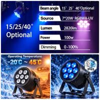 China IP 65 Waterproof Dmx512 Wireless Led Par Outdoor Lights for sale